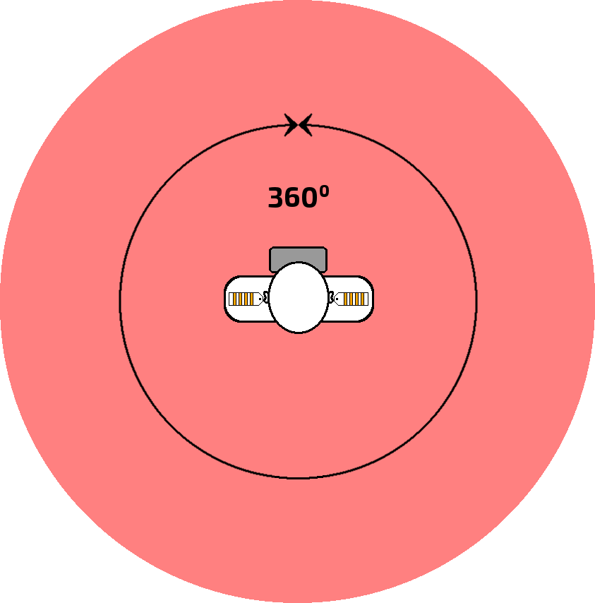 Virtual Reality Flight Training Vrpilot