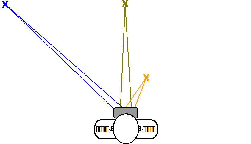 Virtual Reality Flight Training Vrpilot